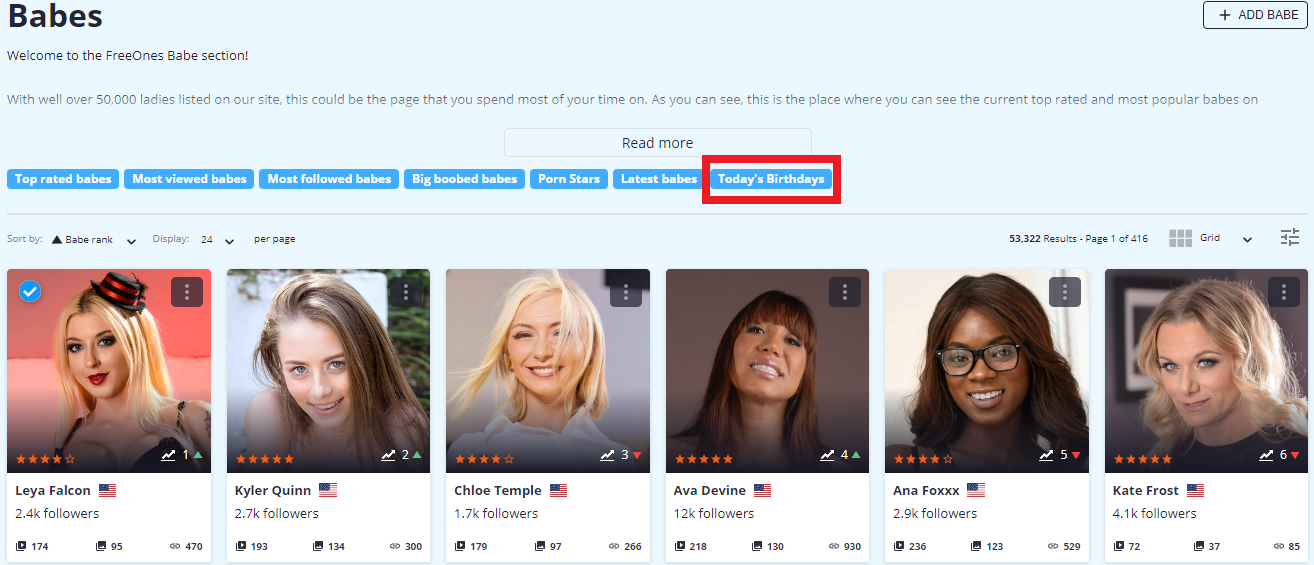 Find out whose birthday it is today! - FreeOnes Blog: Pornstars - Models - Porn Site Reviews ...